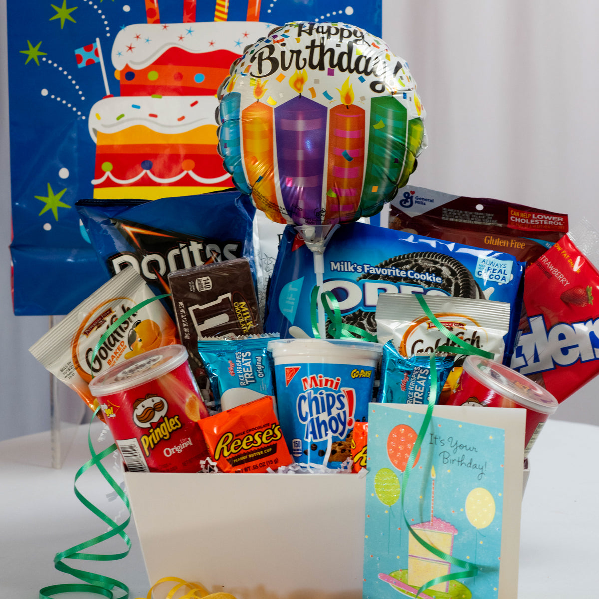 Happy Birthday Baskets – Gift Baskets Galore & The Savvy Gourmet
